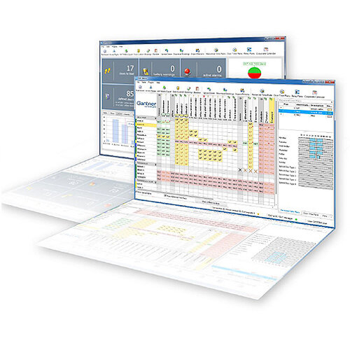 GAT Matrix | Gantner