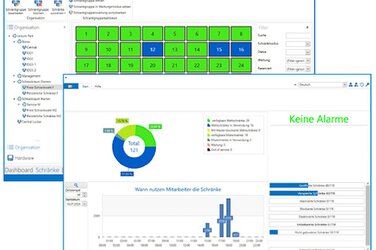 NET.Lock System: smart, versatile and expandable | Gantner