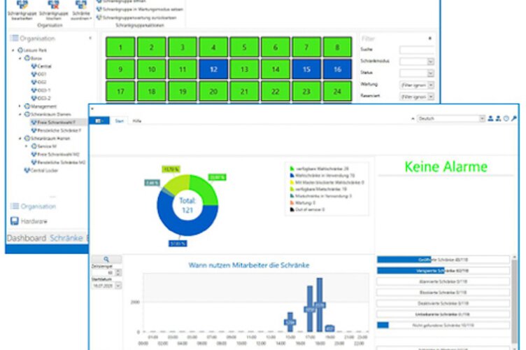 NET.Lock System: smart, versatile and expandable | Gantner