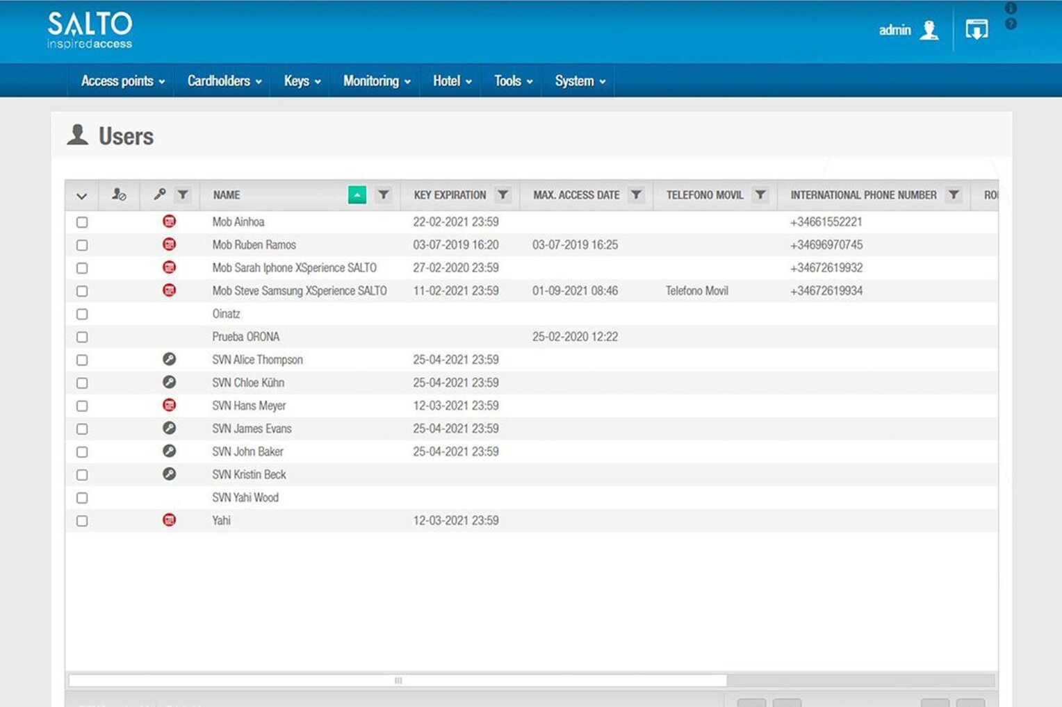 SALTO SPACE-OPT-0018 | Gantner products