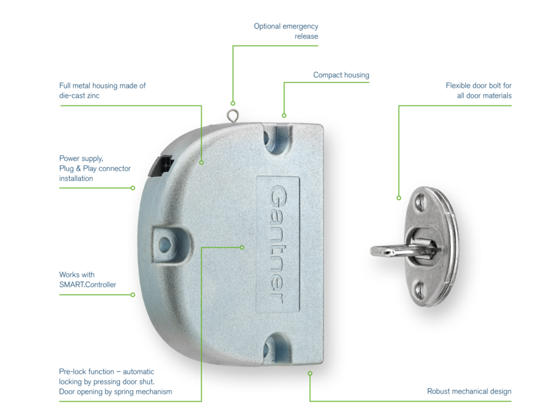 SMART.Lock System | Gantner