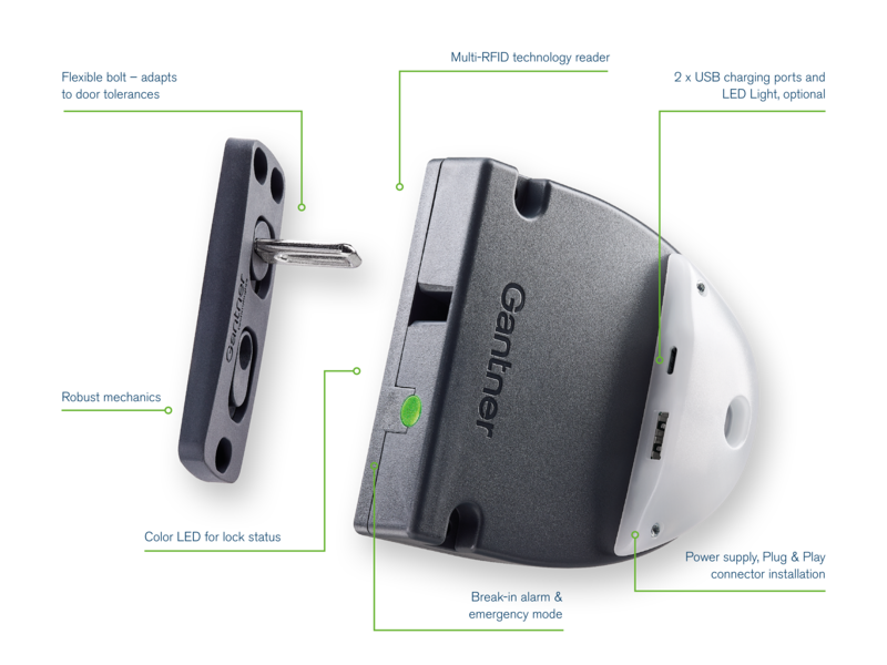 NET.Lock System: smart, versatile and expandable | Gantner